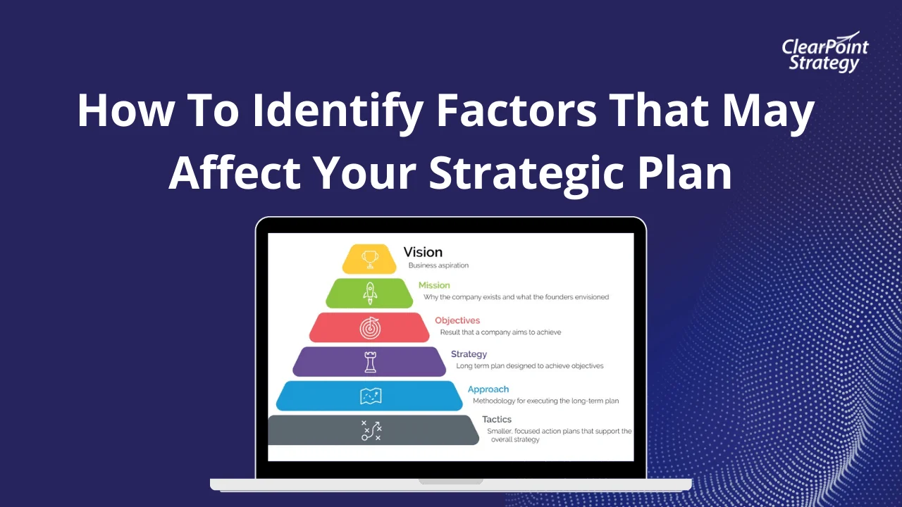 How To Identify External Factors That May Affect Your Strategic Plan External Environmental ...